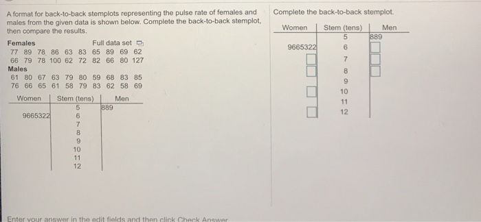 Solved A format for back-to-back stemplots representing the | Chegg.com