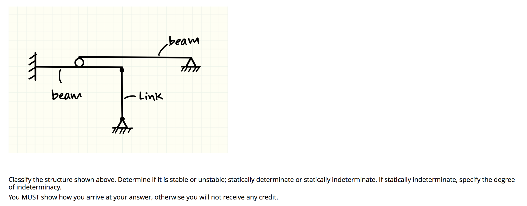Solved beam beam Link Classify the structure shown above. | Chegg.com