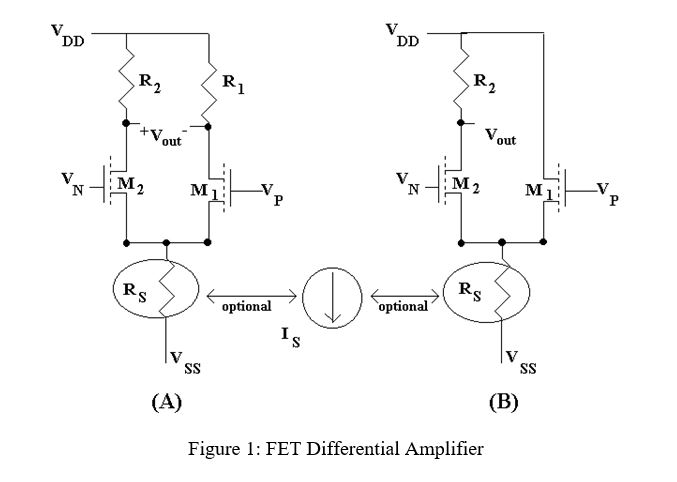 Introduction: The figure below illustrates an MOSFET | Chegg.com