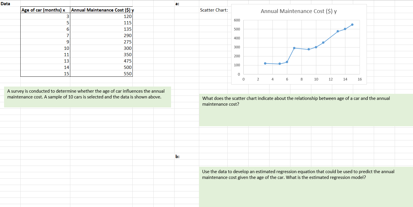 Simple Regression Question Plese see the screenshoot | Chegg.com