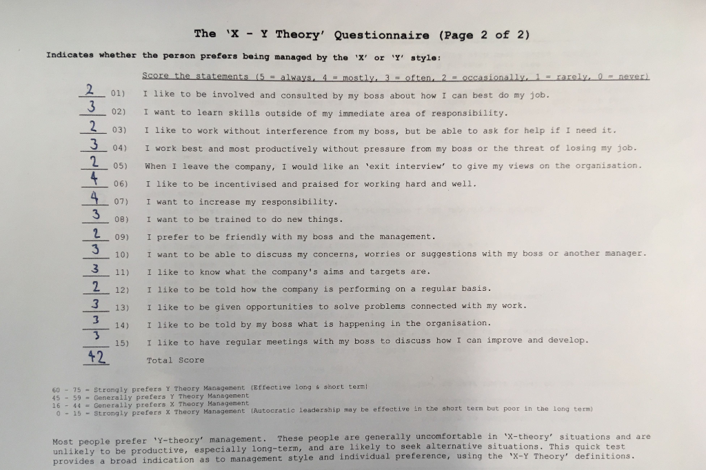 Solved The "X - Y Theory' Questionnaire (Page 1 of 2) | Chegg.com