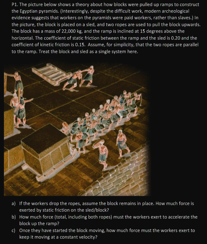 Solved P1. The picture below shows a theory about how blocks | Chegg.com