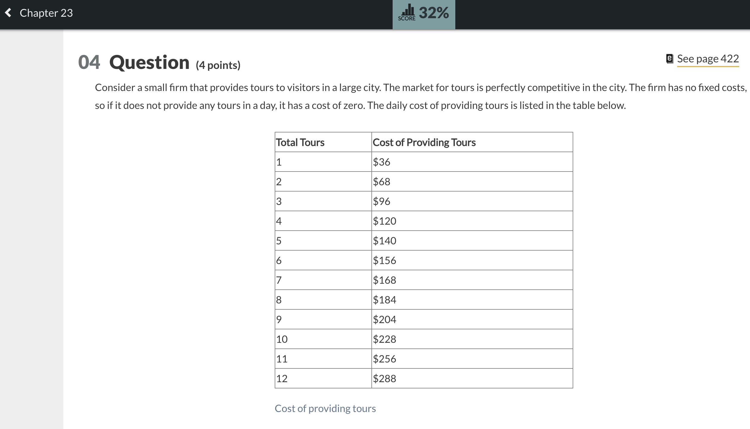 Solved Question (4 points) Consider a small firm that | Chegg.com
