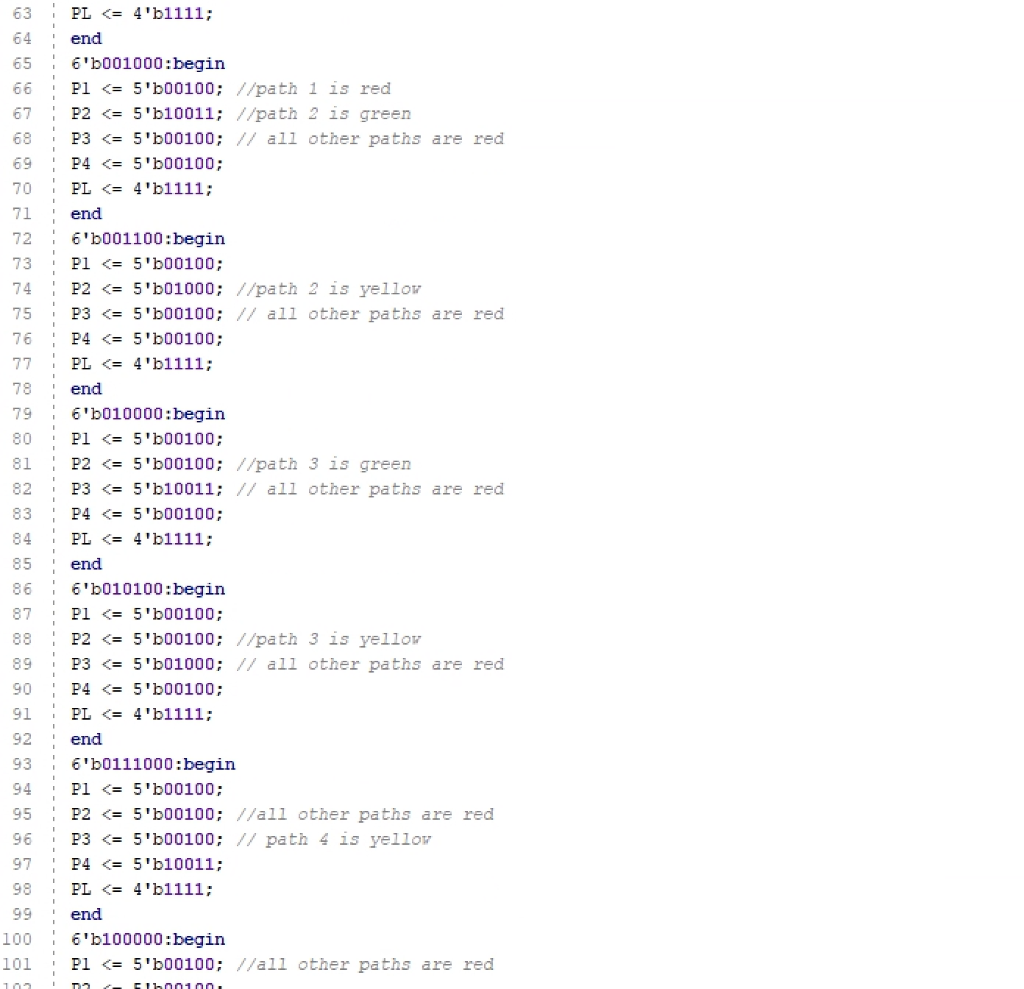 Solved 35 39 40 41 module traffic(clk, reset, Pi, P2, P3, | Chegg.com