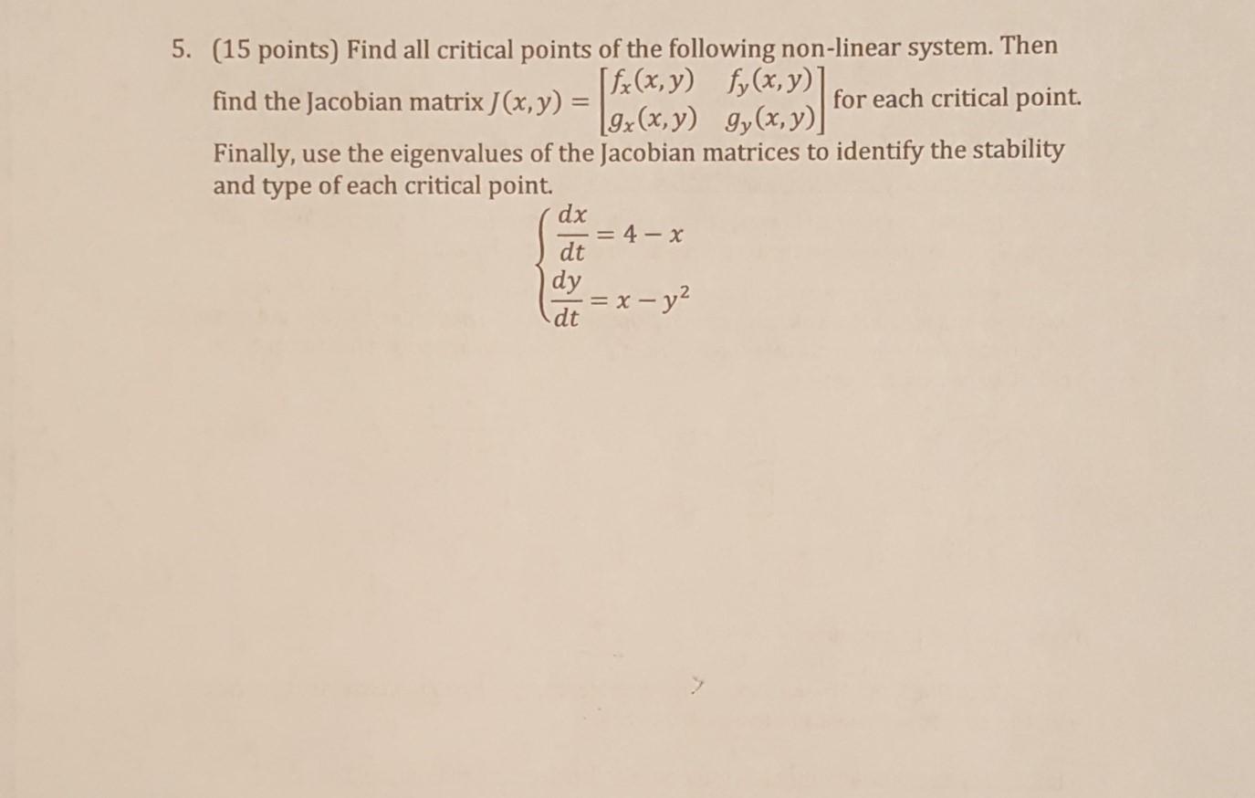 Solved 5. (15 points) Find all critical points of the | Chegg.com Solved 5. (15 points) Find all critical points of the | Chegg.com