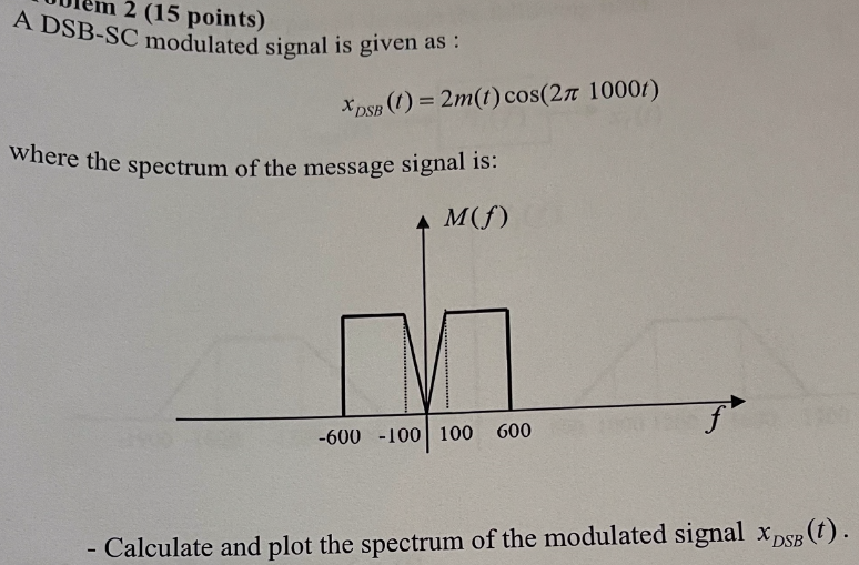 Solved 2 (15 points) A DSB-SC modulated signal is given as: | Chegg.com