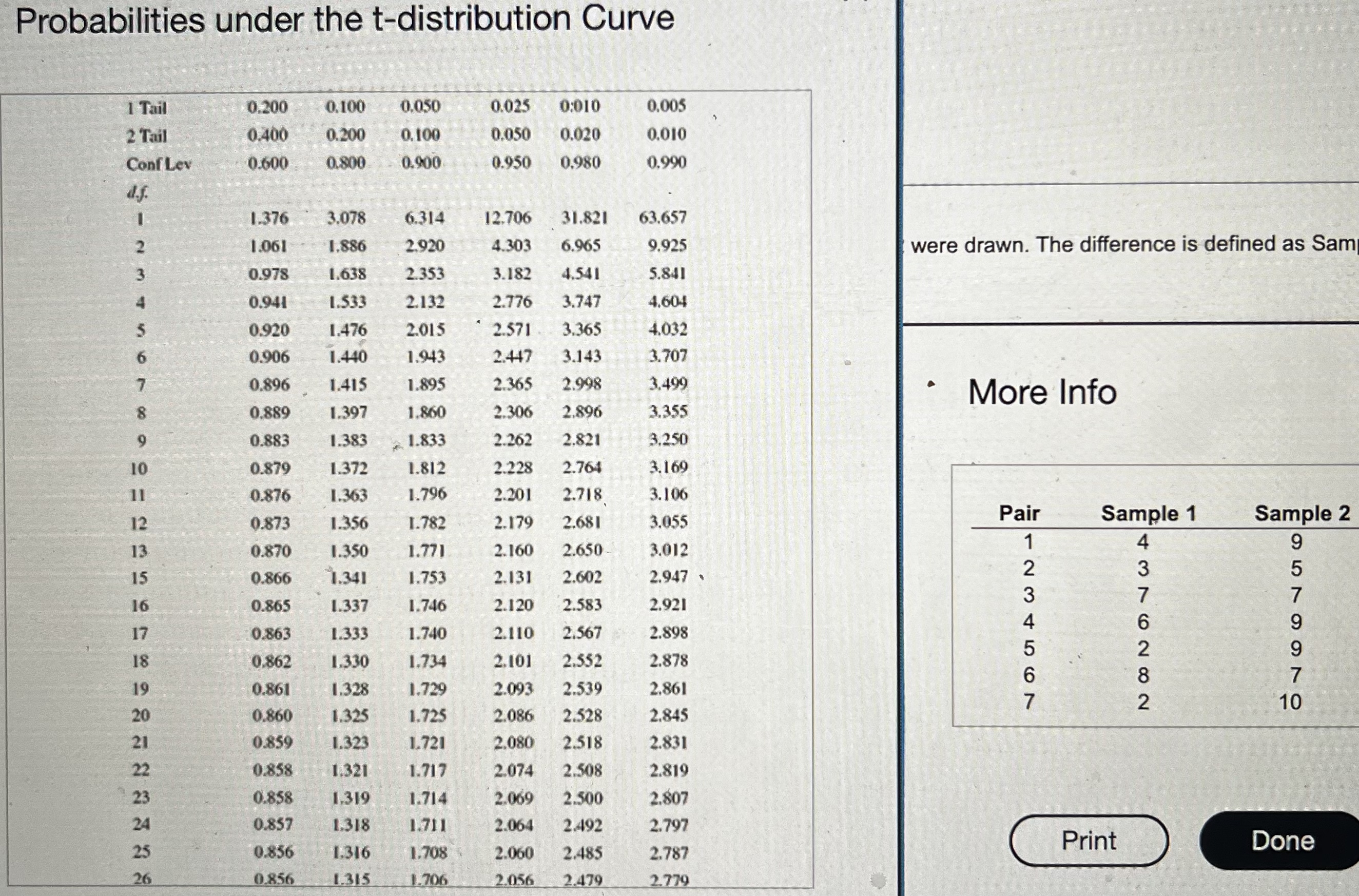 Solved The accompanying table contains two samples that were | Chegg.com