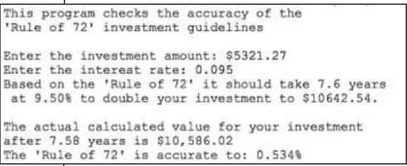 Solved Using Python: The ‘Rule of 72’ is a financial | Chegg.com