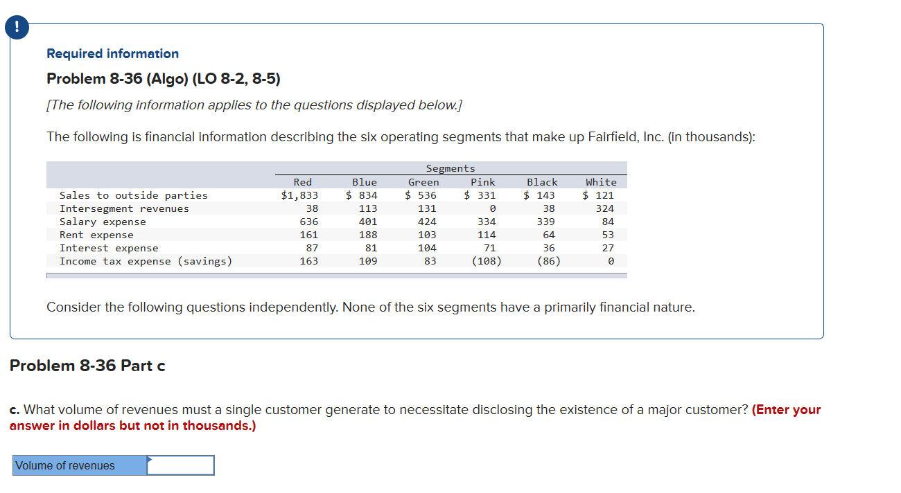 Solved Required information Problem 8-36 (Algo) (LO 8-2, | Chegg.com