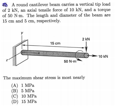 Solved 42. A round cantilever beam carries a vertical tip | Chegg.com