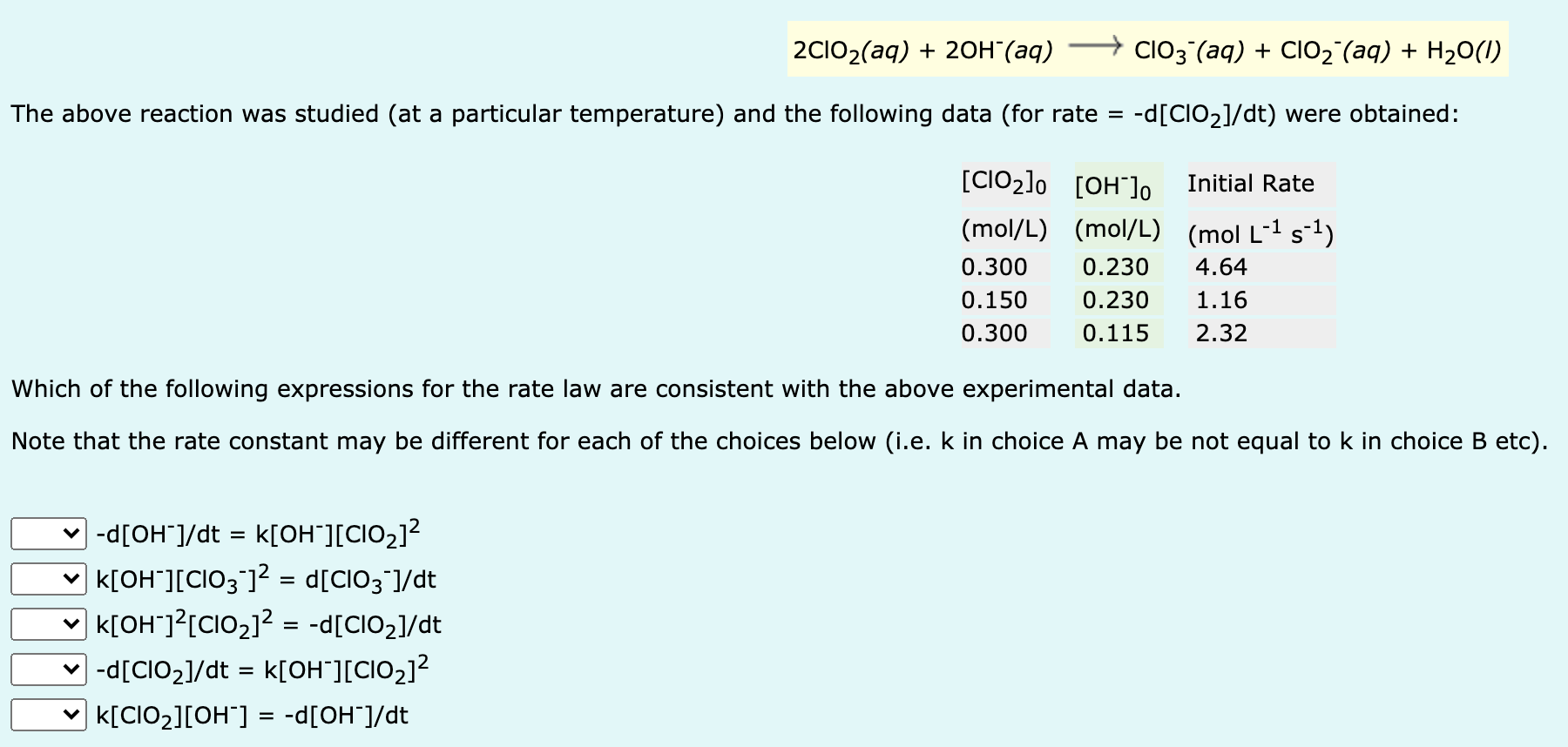 Solved 2ClO2(aq) + 2OH(aq) ClO3(aq) + ClO2 (aq) + H2O(1) The | Chegg.com