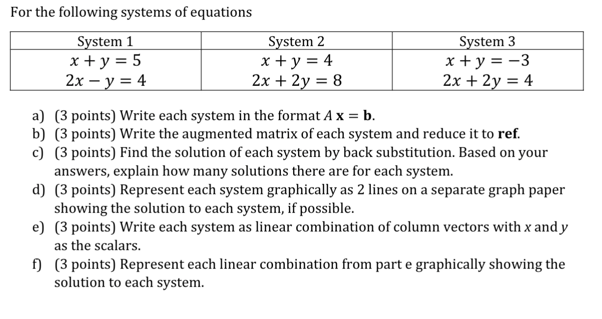 Solved For the following systems of equations a) (3 points) | Chegg.com