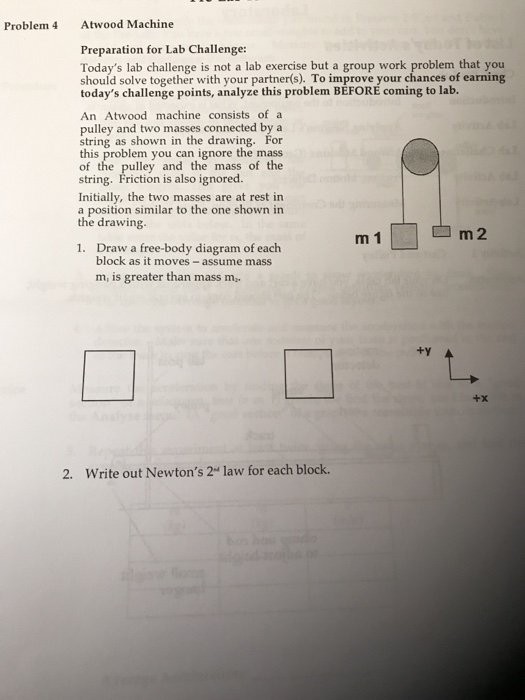 Solved Problem 4 Atwood Machine Preparation for Lab | Chegg.com
