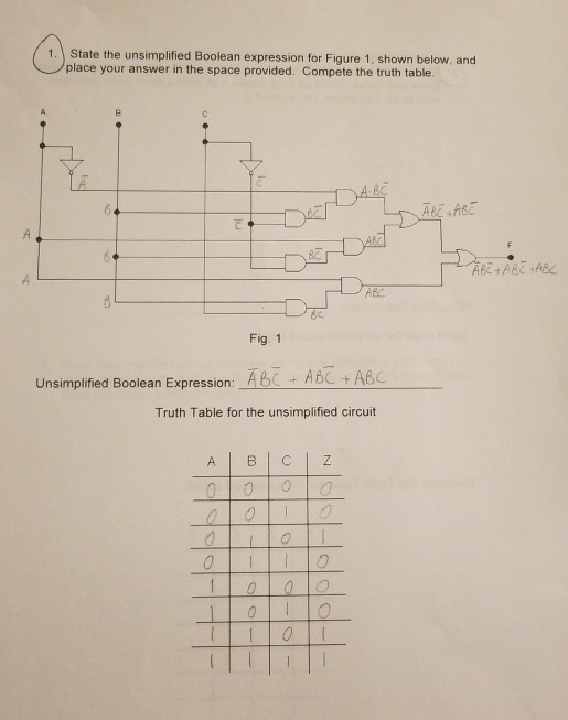 Solved State the unsimplified Boolean expression for Figure | Chegg.com