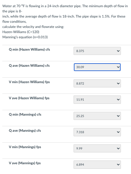 Solved Water at 70 °F is flowing in a 24-inch diameter pipe. | Chegg.com