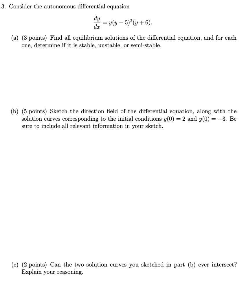 Solved 3. Consider the autonomous differential equation ay = | Chegg.com