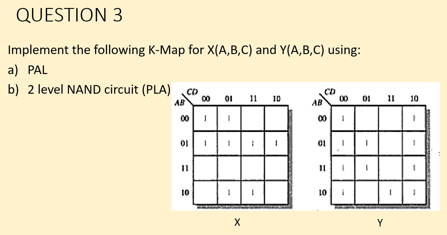Solved QUESTION 3 Implement the following K-Map for X(A,B,C) | Chegg.com