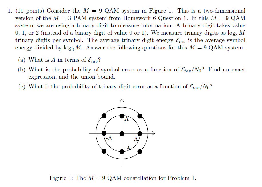 [Solved]: (10 points) Consider the M=9 QAM system in Figur