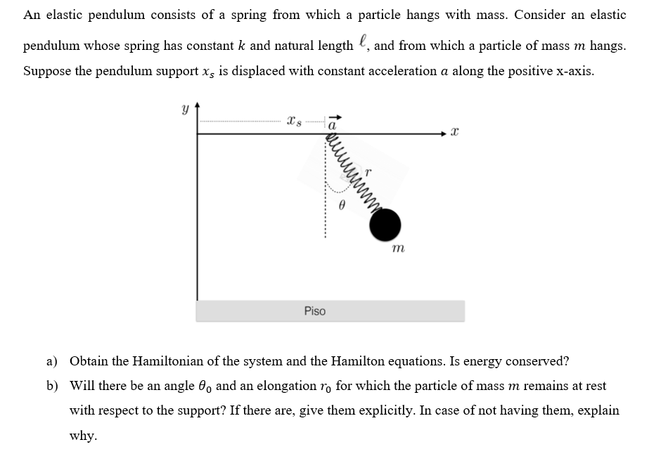 Solved An elastic pendulum consists of a spring from which a | Chegg.com