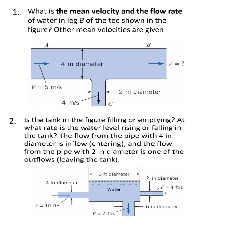 Solved 1. What is the mean velocity and the flow rate of | Chegg.com