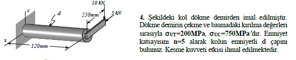 4. Şekildeki kol dökme demirden imal edilmiştir. | Chegg.com
