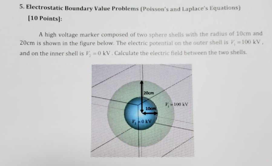 Solved 5. Electrostatic Boundary Value Problems (Poisson's | Chegg.com