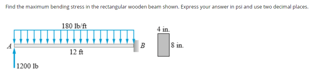 Solved Find the maximum bending stress in the rectangular | Chegg.com