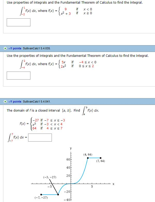 Solved Use properties of integrals and the Fundamental | Chegg.com
