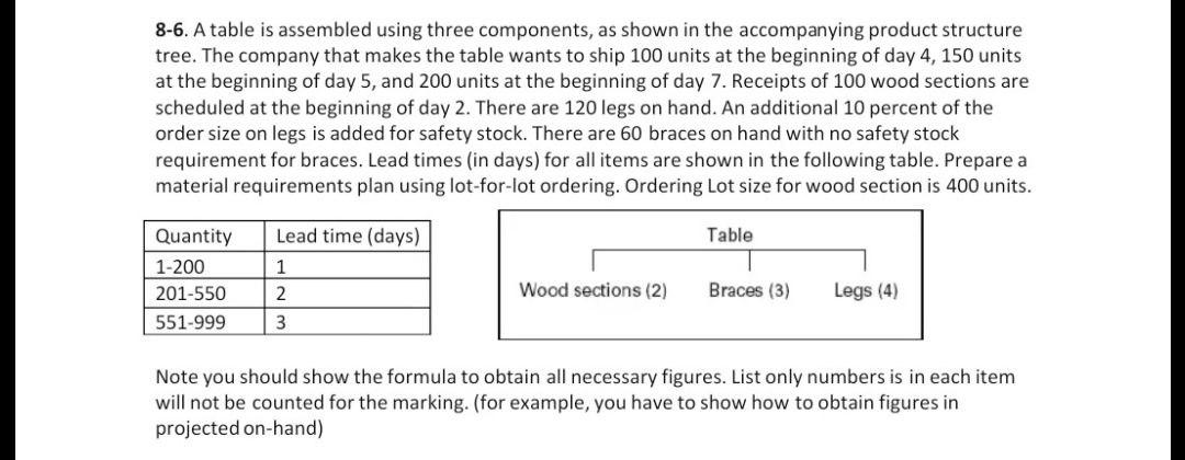 Solved 8-6. A table is assembled using three components, as | Chegg.com