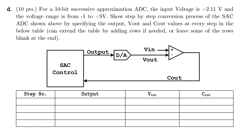 (10 pts.) For a 10-bit successive approximation ADC, | Chegg.com