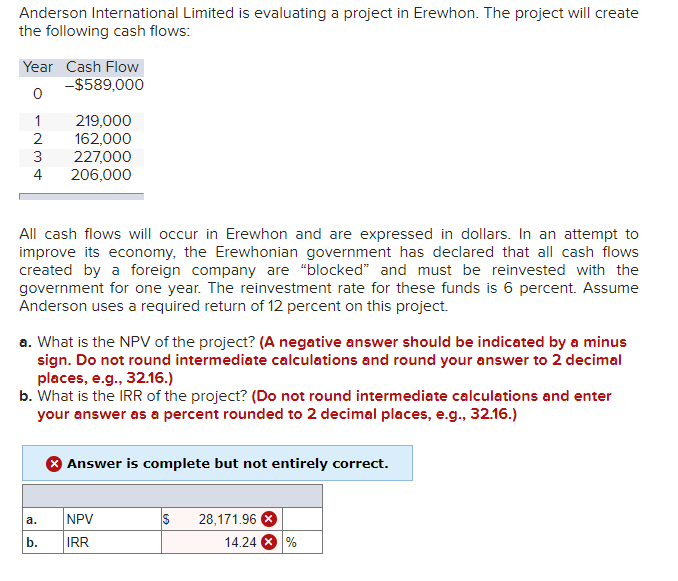 Solved Anderson International Limited is evaluating a | Chegg.com