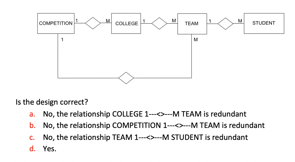 Solved 1 M 1 M COLLEGE TEAM STUDENT COMPETITIO N COMPETITION | Chegg.com