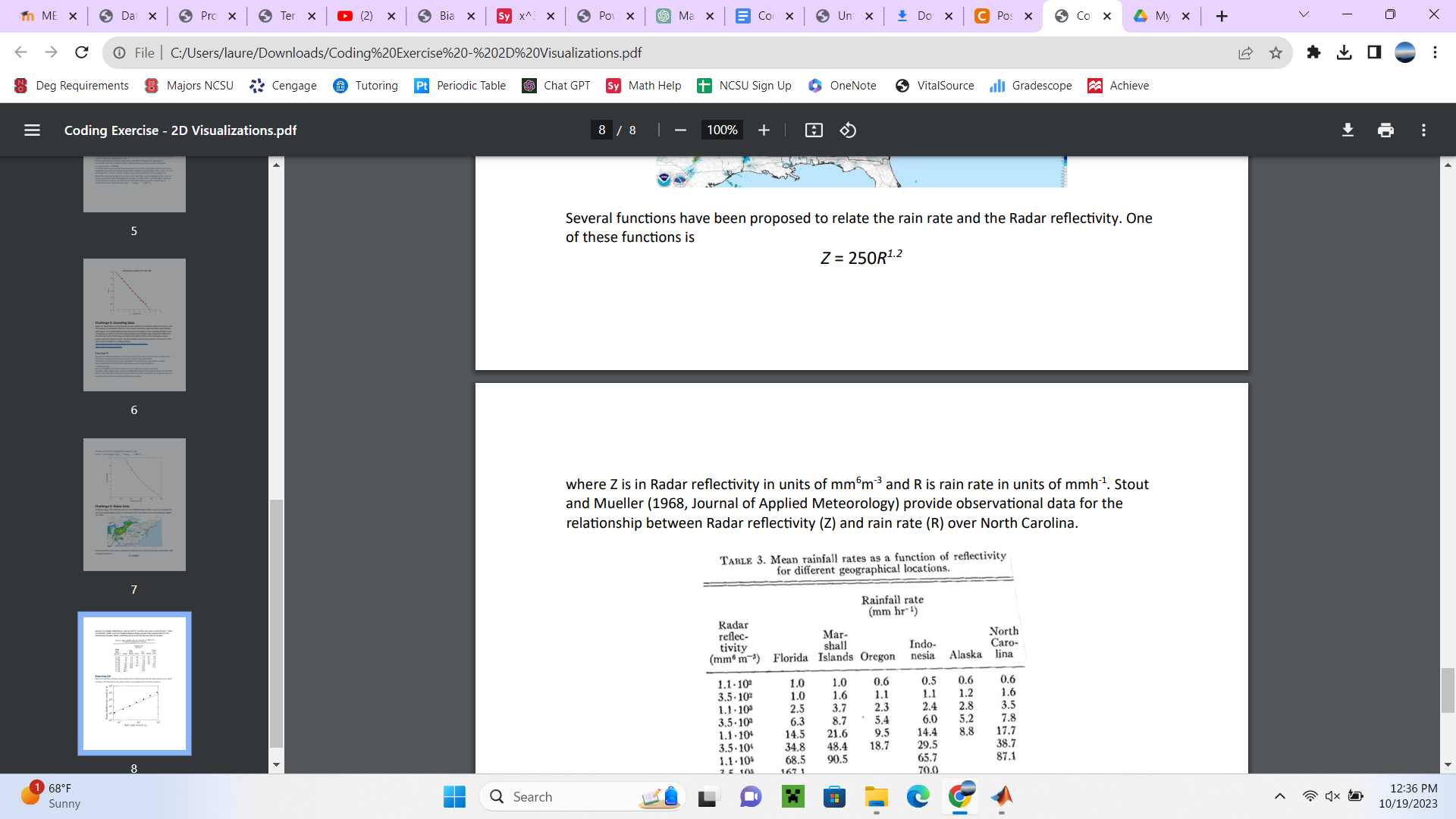 Solved Could you please help me to write this code? Im not | Chegg.com