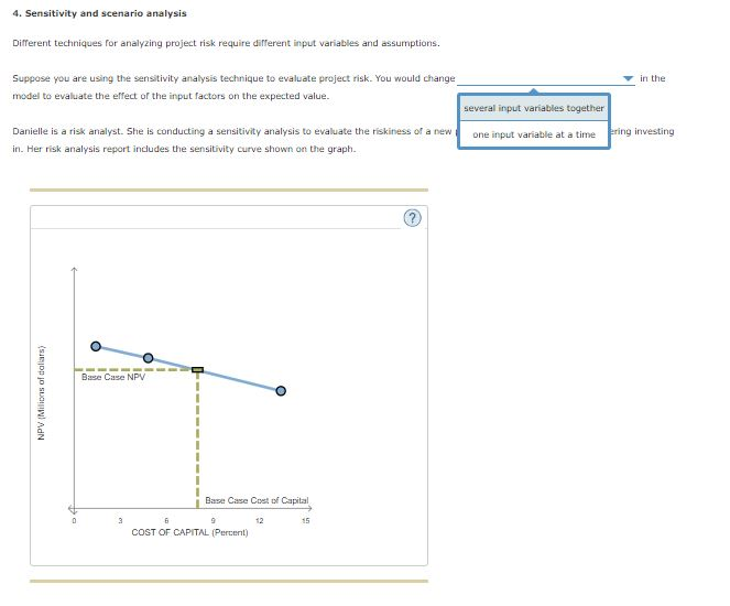 Solved 4. Sensitivity and scenario analysis Different | Chegg.com