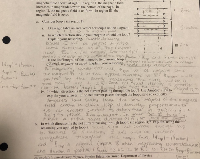 Solved magnetic field shown at right. In region I, the | Chegg.com