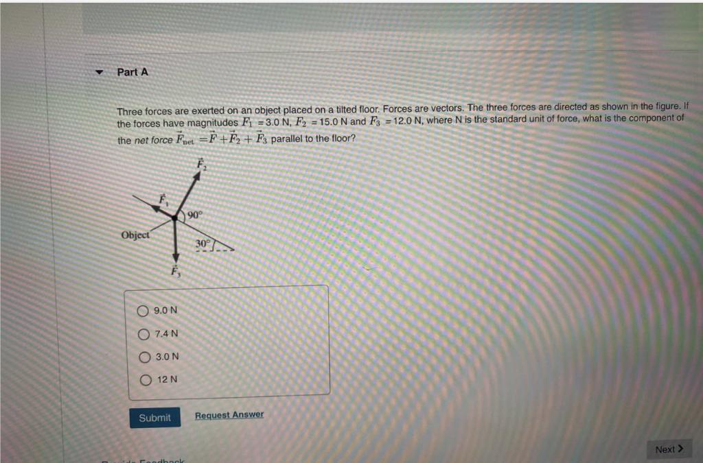Solved Three Forces Are Exerted On An Object Placed On A
