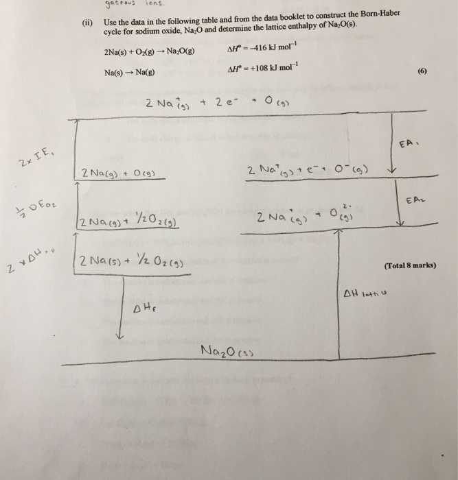 Solved gaseous iens (i) Use the data in the following table | Chegg.com