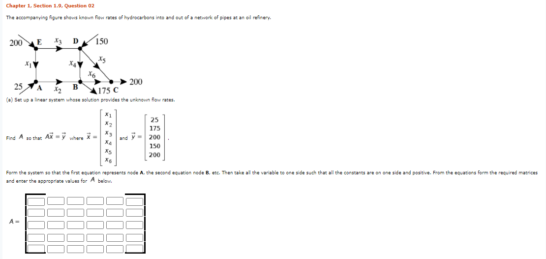 Solved Chapter 1, Section 1.9, Question 02 The accompanying | Chegg.com