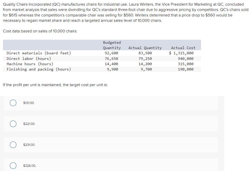 Solved Quality Chairs Incorporated (QC) manufactures chairs | Chegg.com
