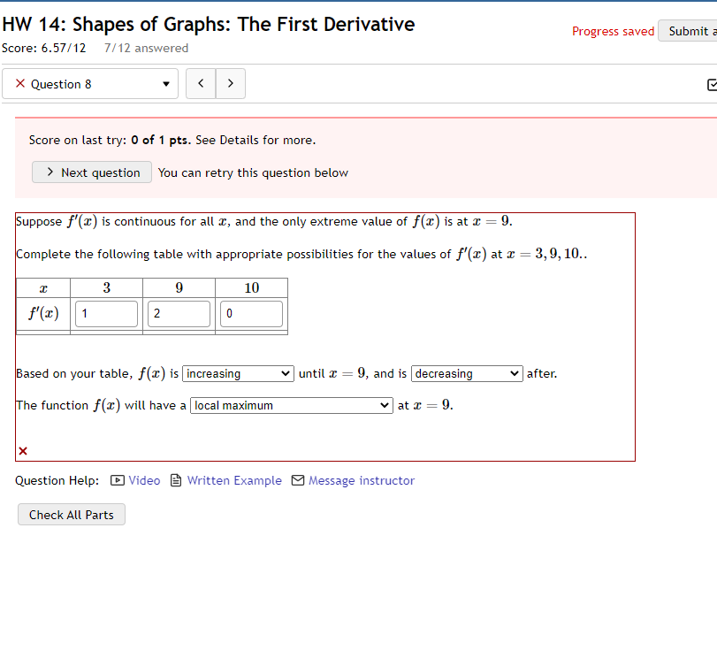 Solved HW 14: Shapes of Graphs: The First Derivative Score: | Chegg.com