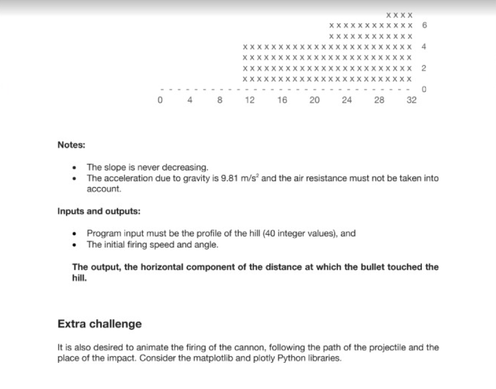 The art of war produces many interesting problems in | Chegg.com