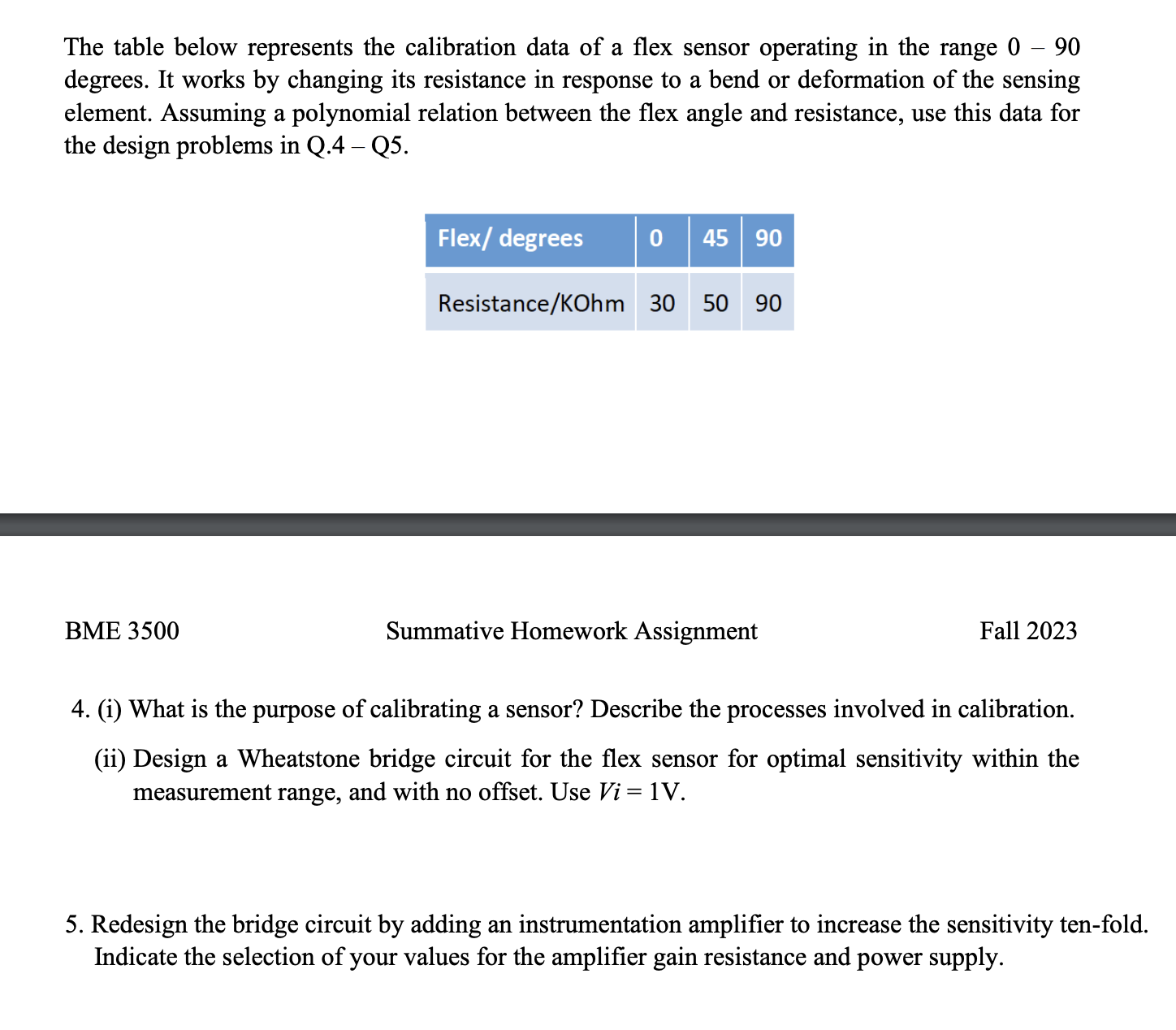 Solved The table below represents the calibration data of a | Chegg.com