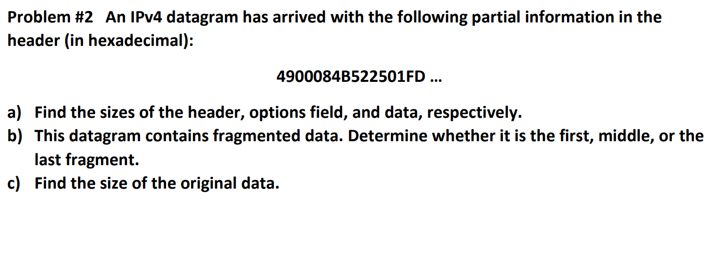 Solved Problem #2 An IPv4 datagram has arrived with the | Chegg.com