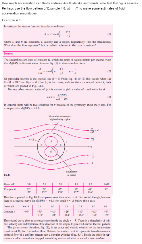 Solved How much acceleration can fluids endure? Are fluids | Chegg.com
