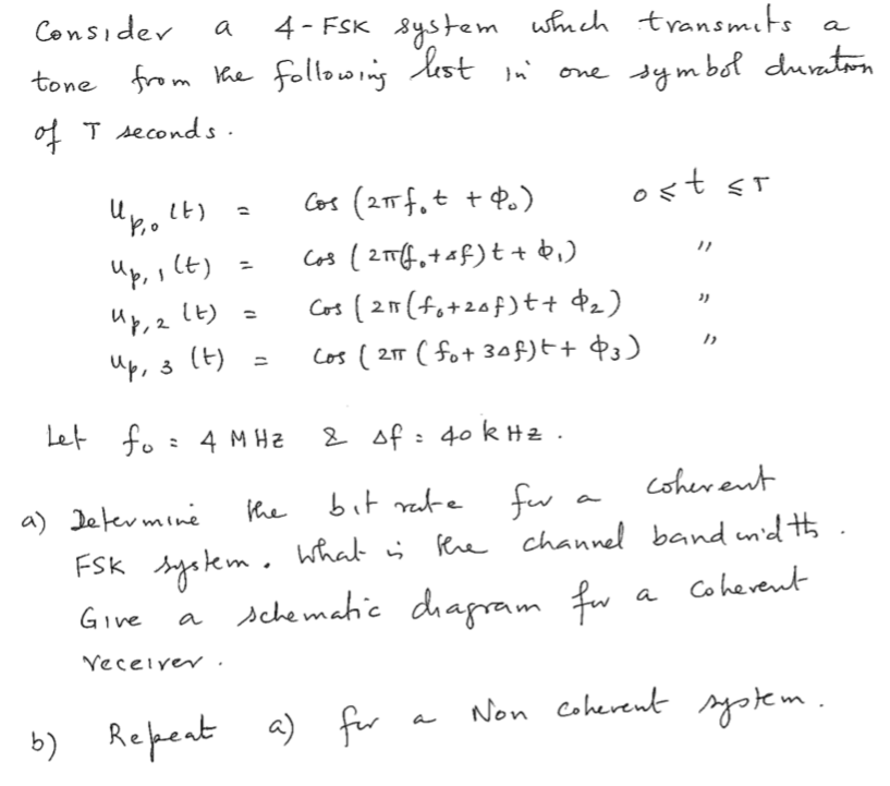 Consider a tone from the of T seconds. 4- FSK system | Chegg.com