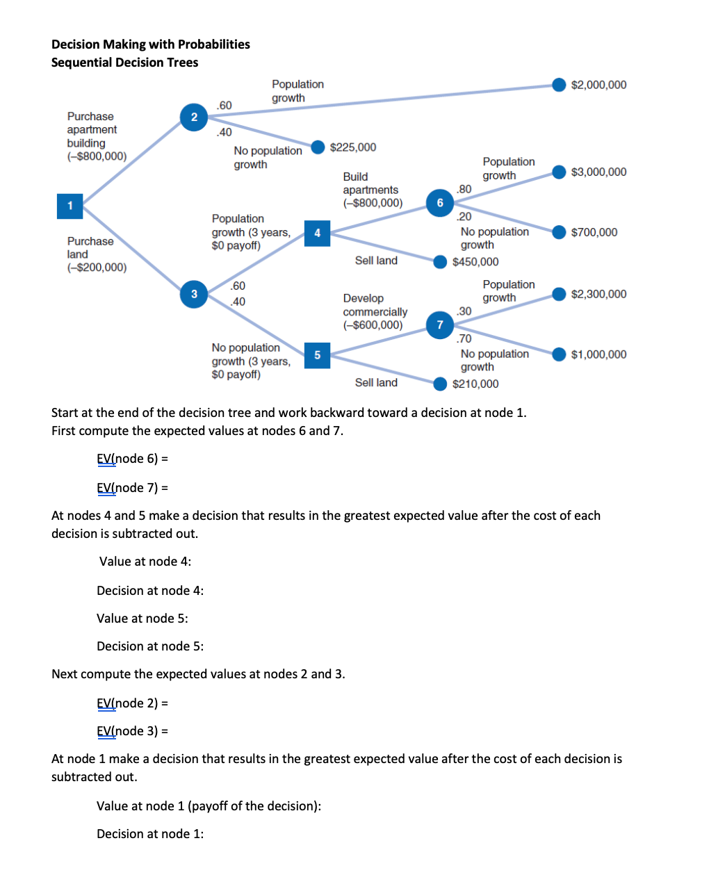 Solved Decision Making with Probabilities Sequential | Chegg.com