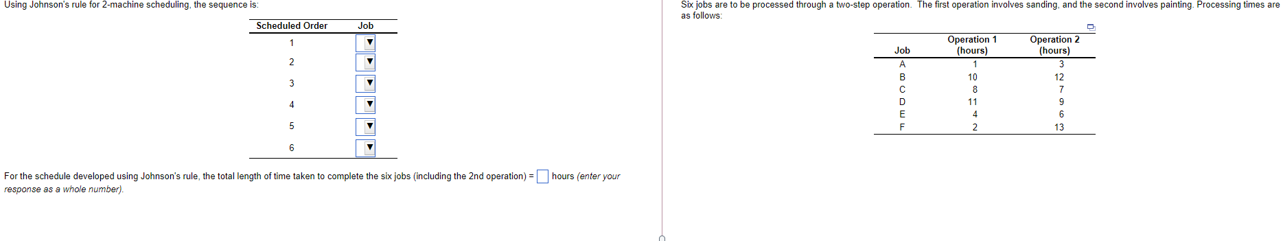 Solved Using Johnson's rule for 2-machine scheduling, the | Chegg.com