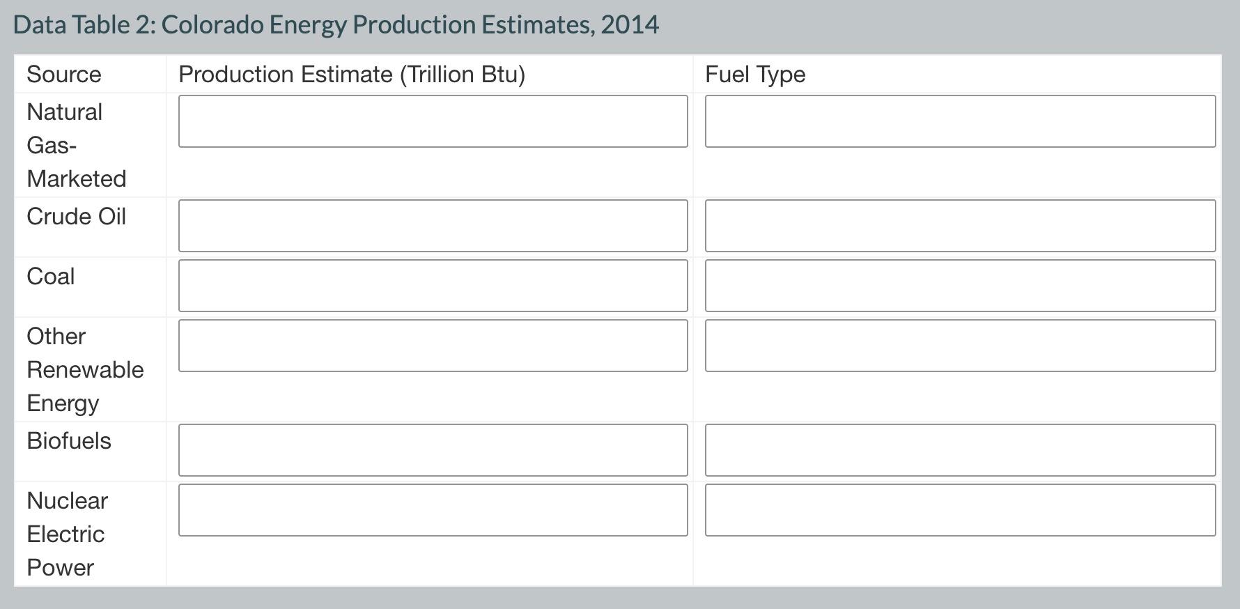 Solved Exercise 1 State Energy Profile and Comparison In | Chegg.com