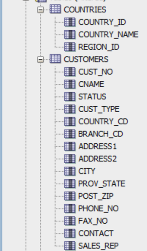 Create a table called EMP, using the data from | Chegg.com