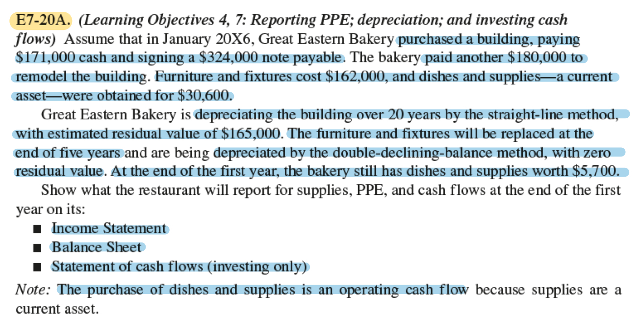 Solved E7-20A. (Learning Objectives 4, 7: Reporting PPE; | Chegg.com